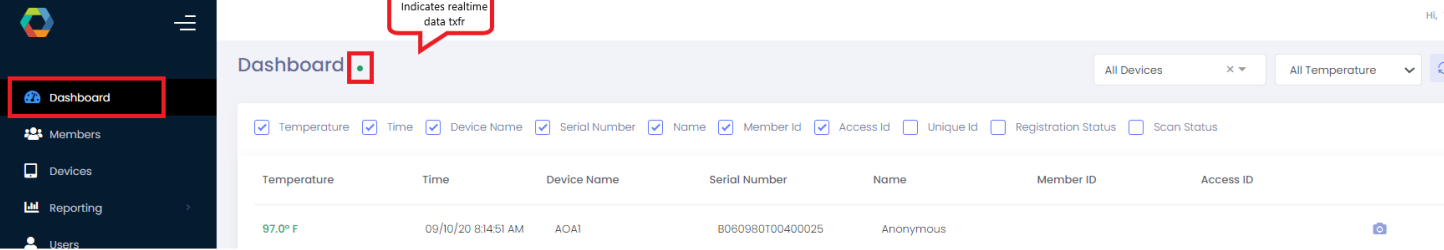 Integra Engage Dashboard